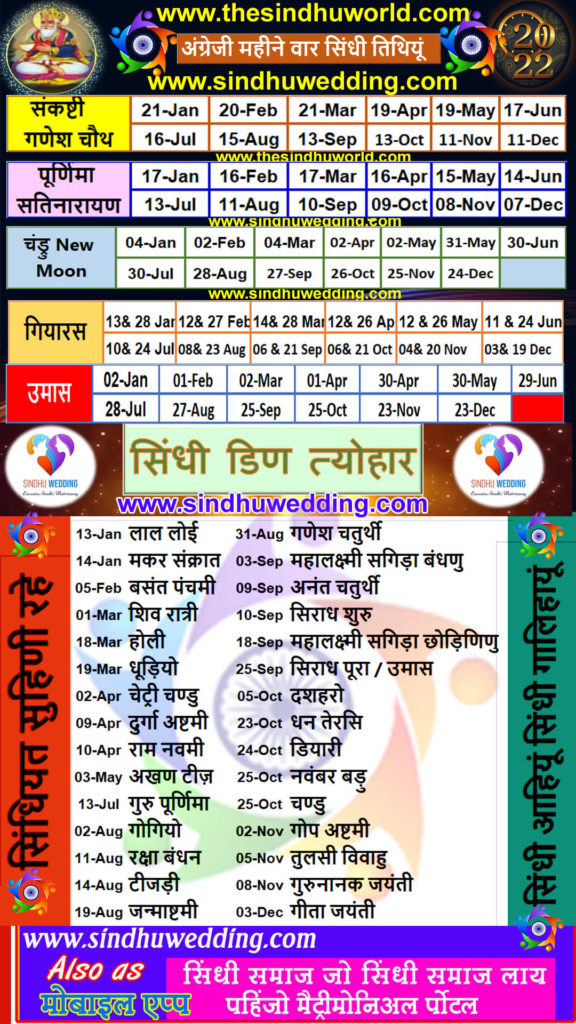 Sindhi Festival Dates Jhulelal Tipno - TSW Jhulelal Samvat: Sindhi ...